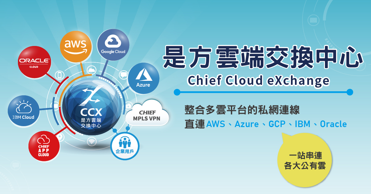 是方云端交换中心 Chief Cloud eXchange（CCX）